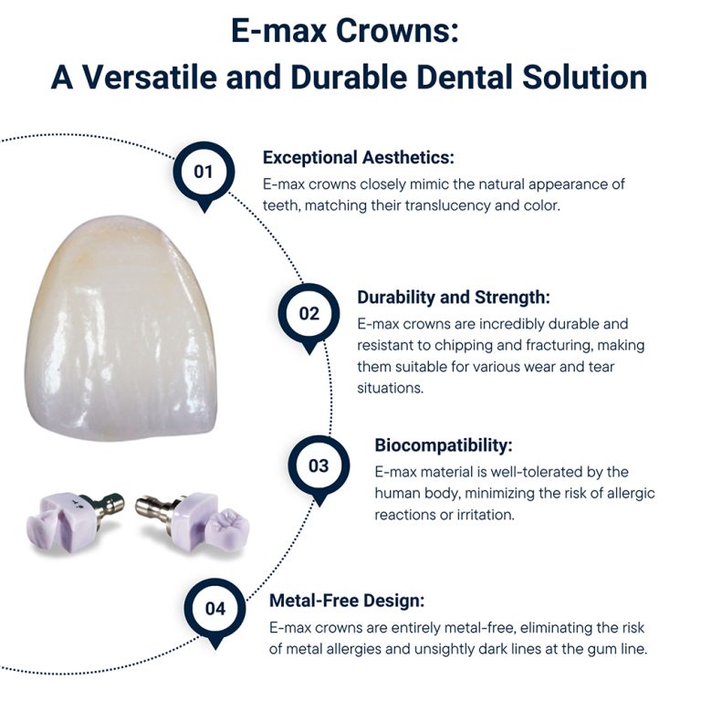 E-Max Crowns in Bushwick, Brooklyn, NY | Broadway Family Dental