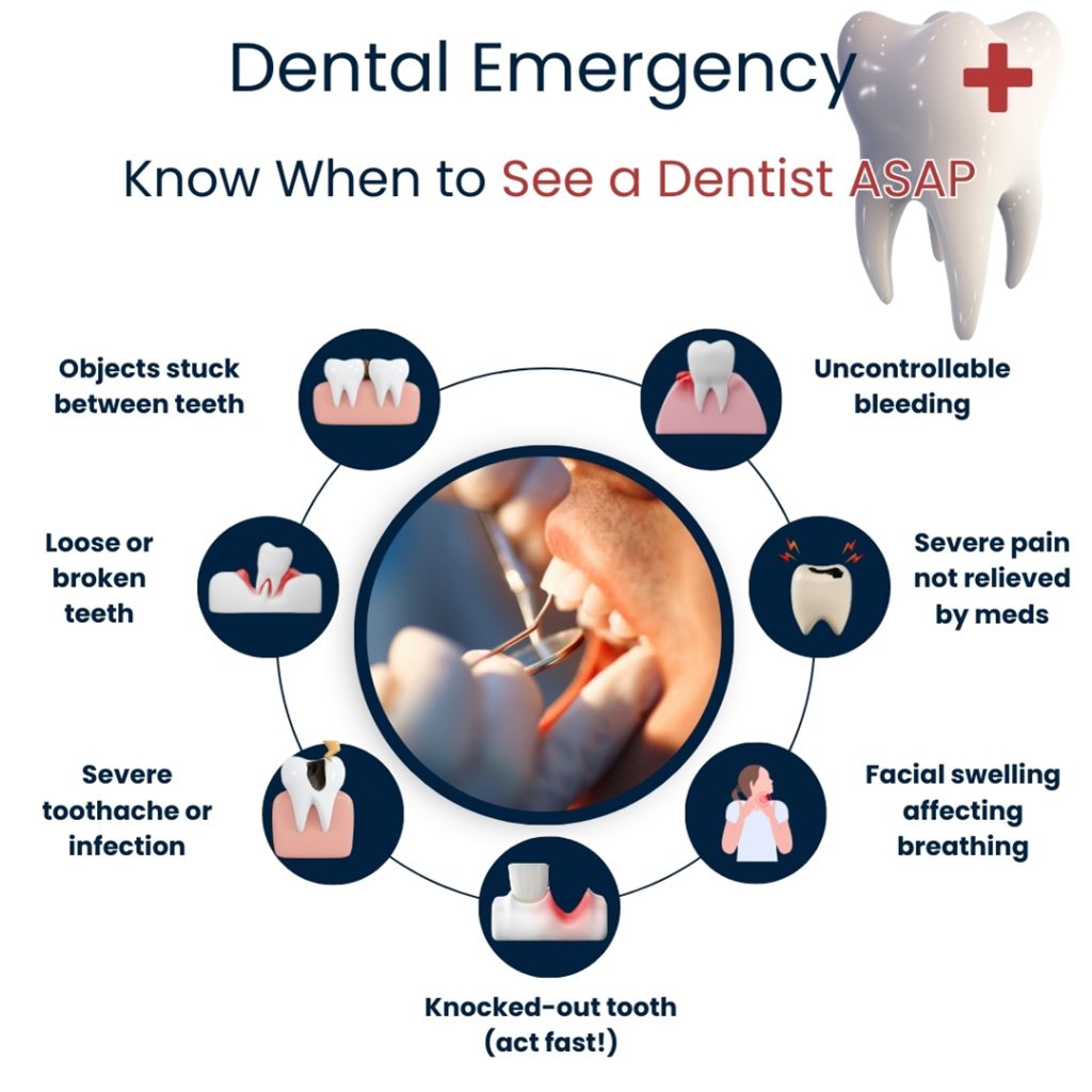What to Do in a Dental Emergency | Broadway Family Dental